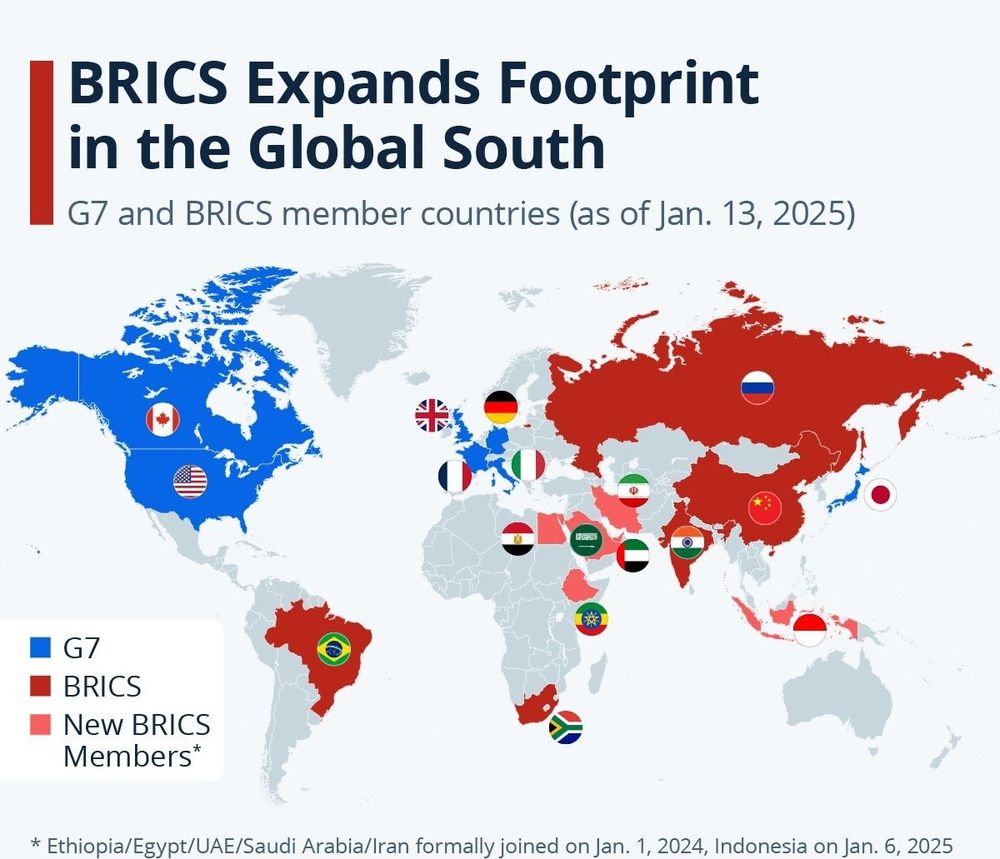 BRICS 17th Summit 2025 in Brazil