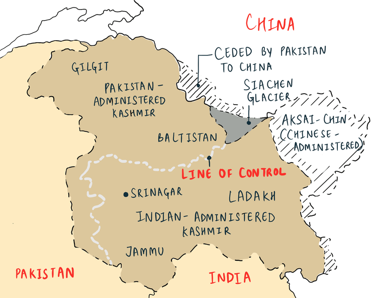 Shimla Agreement Explained – Key Facts & Historical Significance